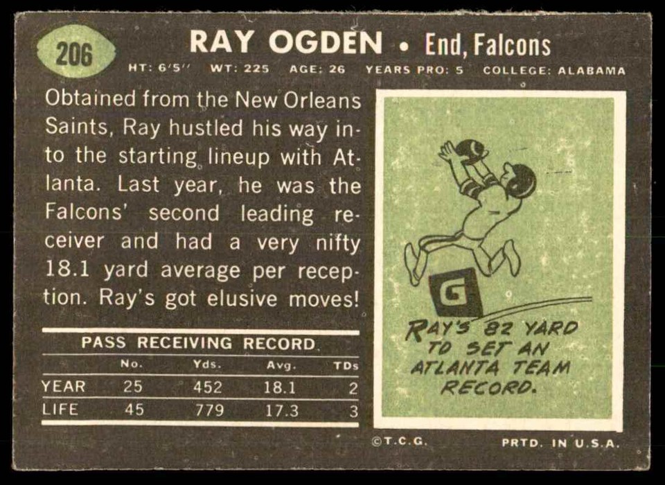 1969 TOPPS. RAY OGDEN LOS ANGELES RAMS #206 | eBay