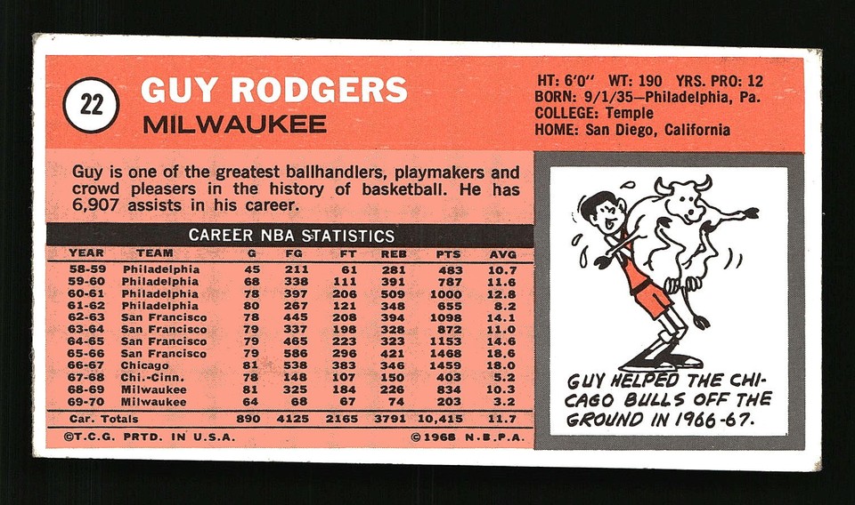 1970-71 Topps BASKETBALL Guy Rodgers #22 | eBay