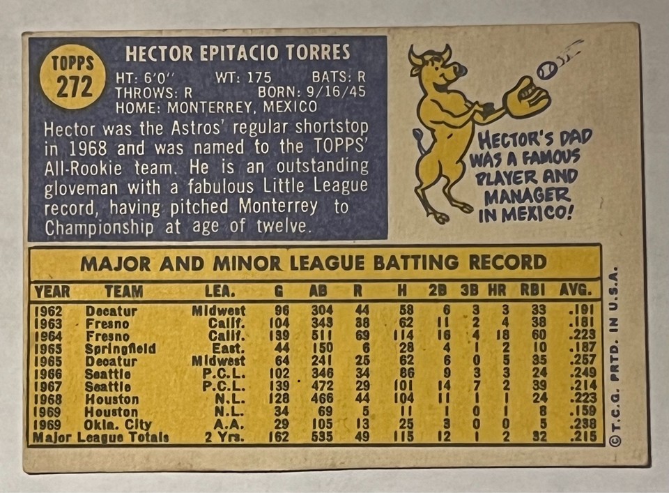 ungraded Hector Torres #272 1970 Topps baseball card | eBay