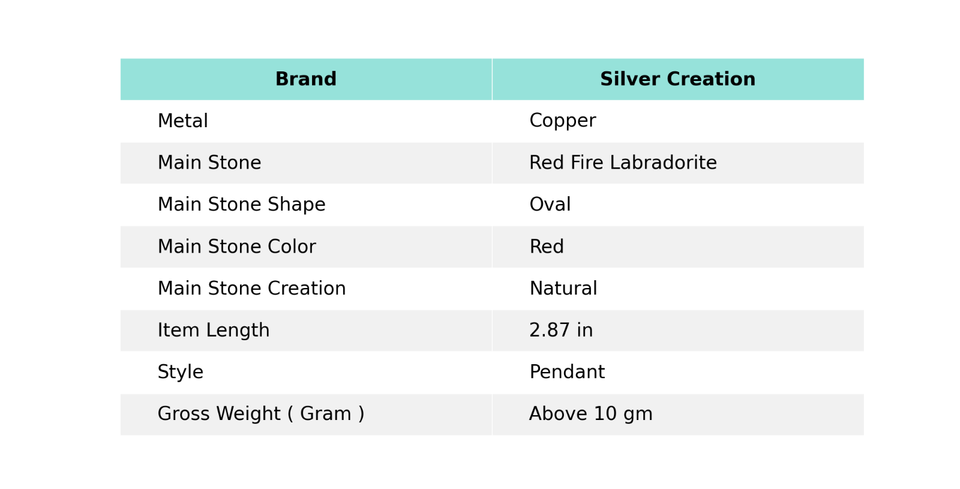 Red Fire Labradorite Wire Wrapped Pendant Handcrafted Copper Holiday 2. ...