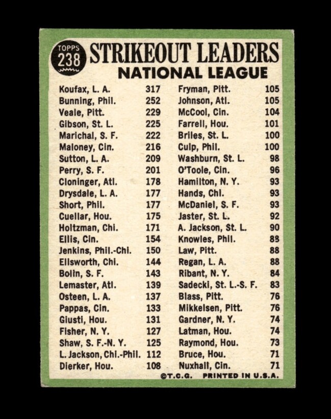 1967 Topps Set-Break #238 Nl Strikeout Leaders EX-EXMINT *GMCARDS* | eBay