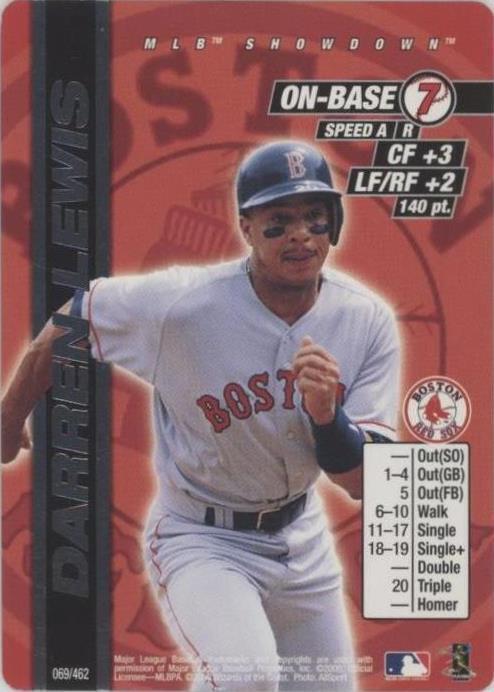2000 MLB Showdown - Darren Lewis #069 Unlimited for sale online | eBay