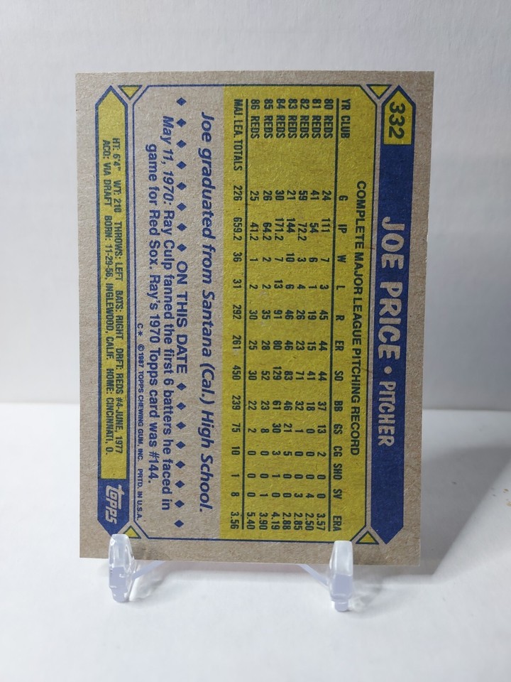 1987 Topps Baseball #332 Joe Price Cincinnati Reds | eBay