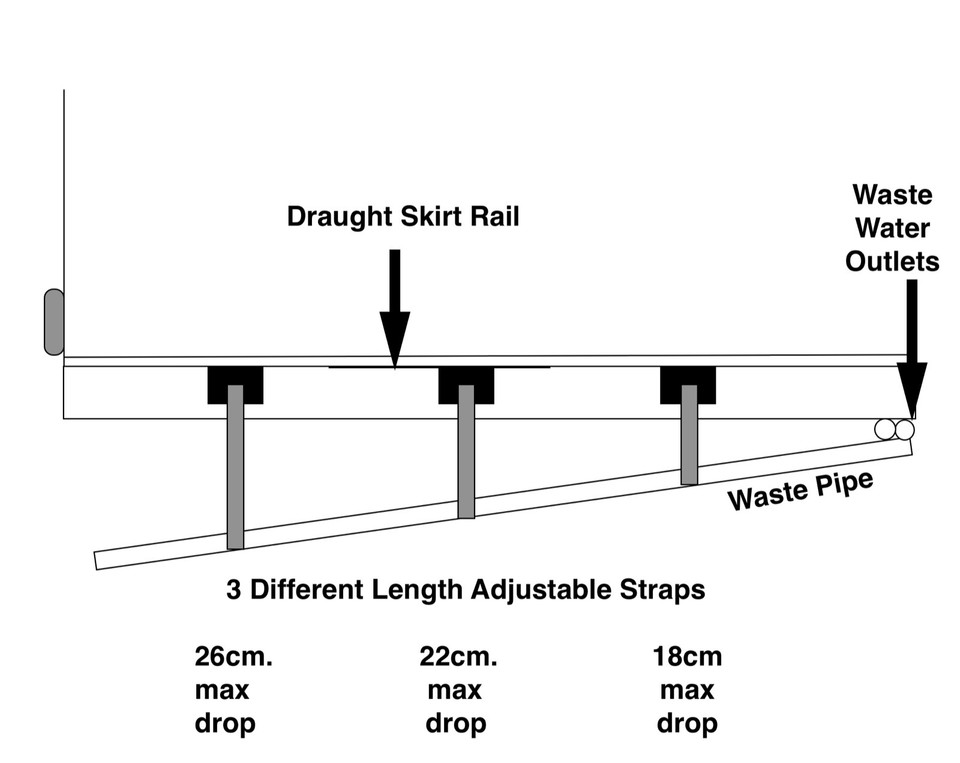 Caravan Accessories - Waste Water Pipe Support Straps Rigid, Flexi ...