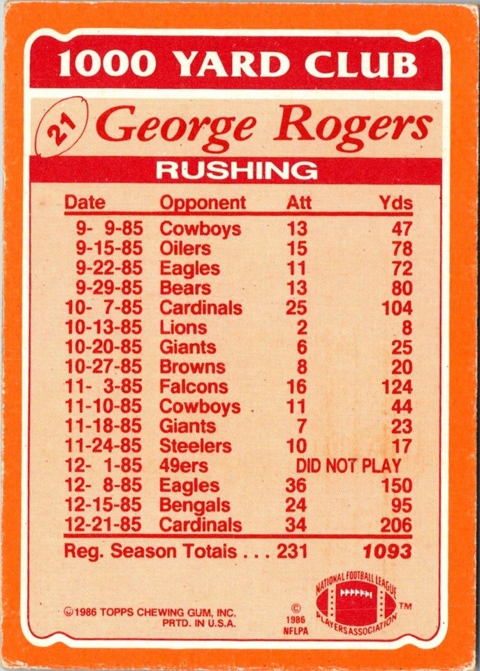 1986 Topps 1000 Yard Club George Rogers #21 Washington Redskins ...