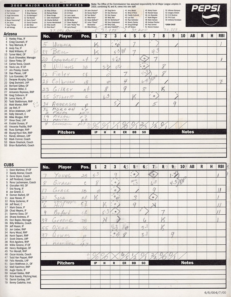 Chicago Cubs vs Arizona Diamondbacks 2000 scorecard Sammy Sosa HR | eBay