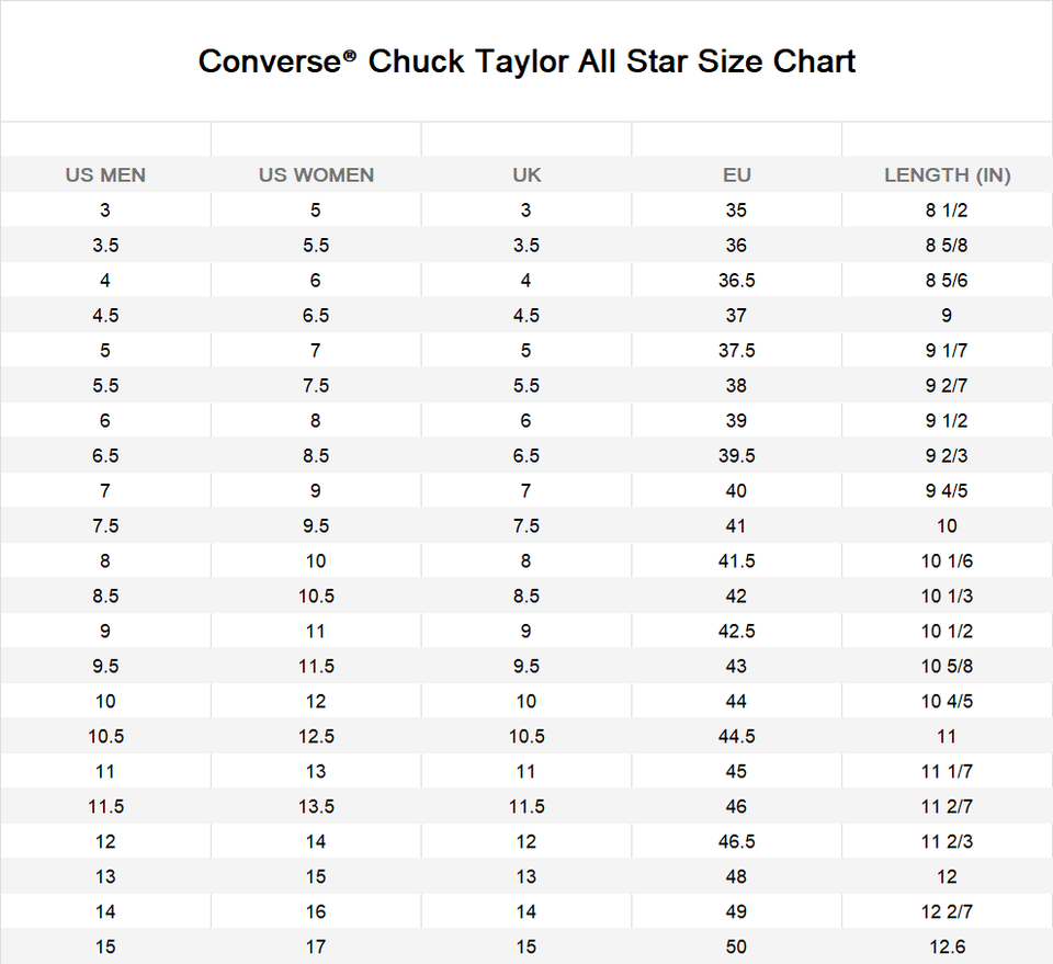 Converse Ctas High For Men Sneakers White Canvas Skate Casual Custom ...