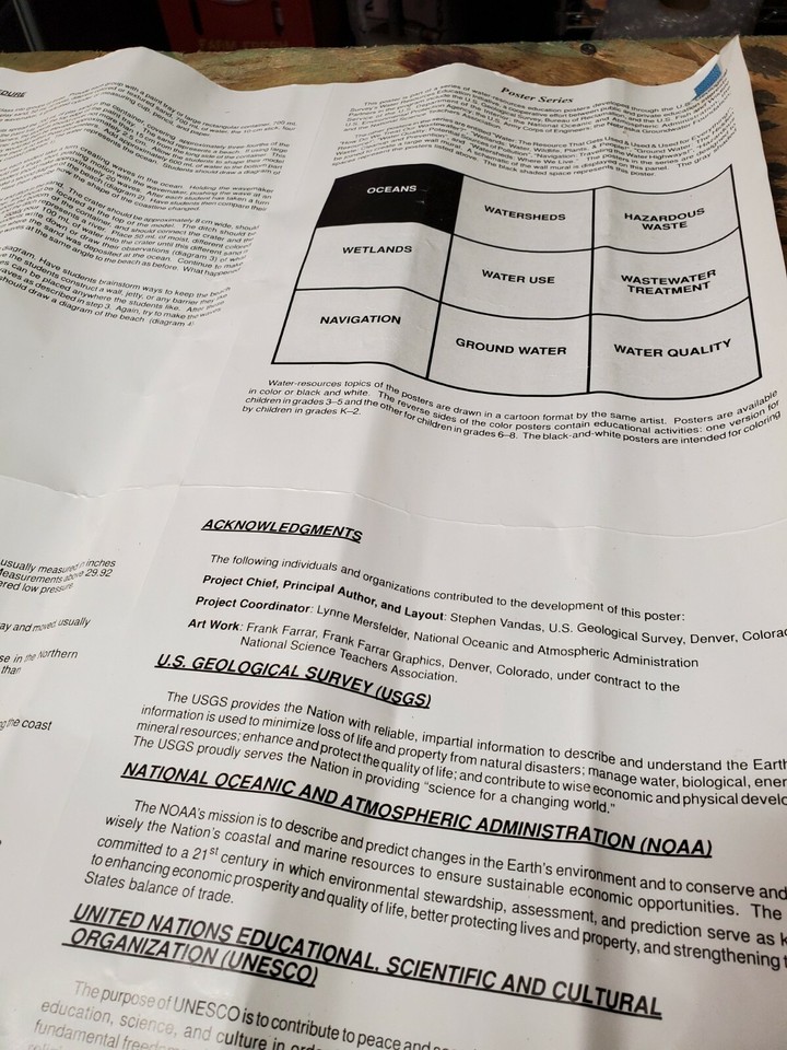 Pair Vintage USGS Middle School Educational Posters Waterways Coastal ...