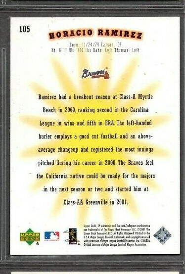 2001 Upper Deck #105 Horacio Ramirez Atlanta Braves Card Signed ...