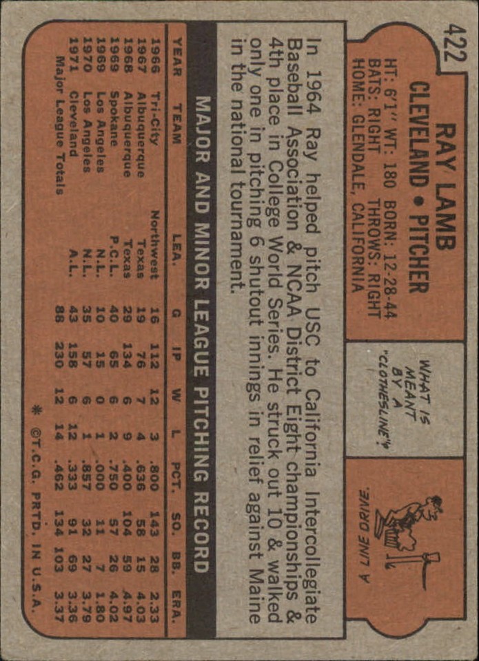 1972 Topps Baseball Card #422 Ray Lamb - VG | eBay