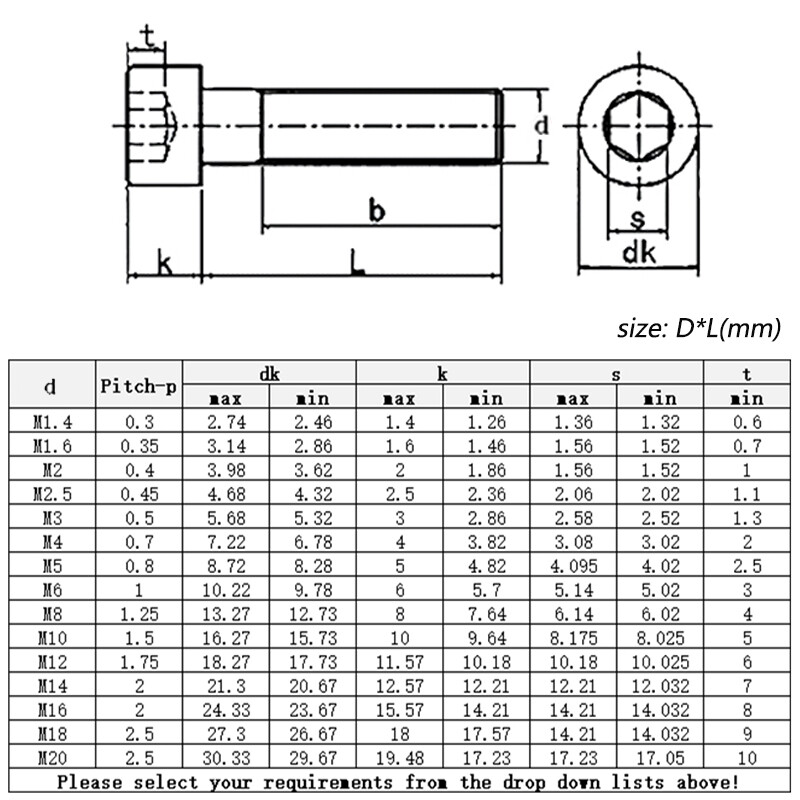 M12 Socket Button Head Screws 12.9 High Tensile Black Allen Bolt Half ...