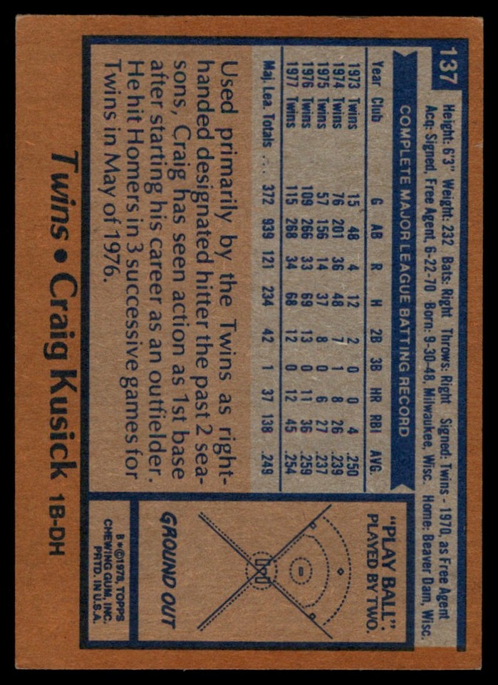 Craig Kusick 1978 Topps #137 Minnesota Twins MLB READ FREE SHIPPING ...