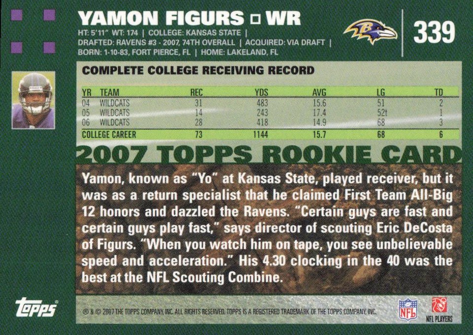 2007 Topps #339 Yamon Figurs RC | eBay