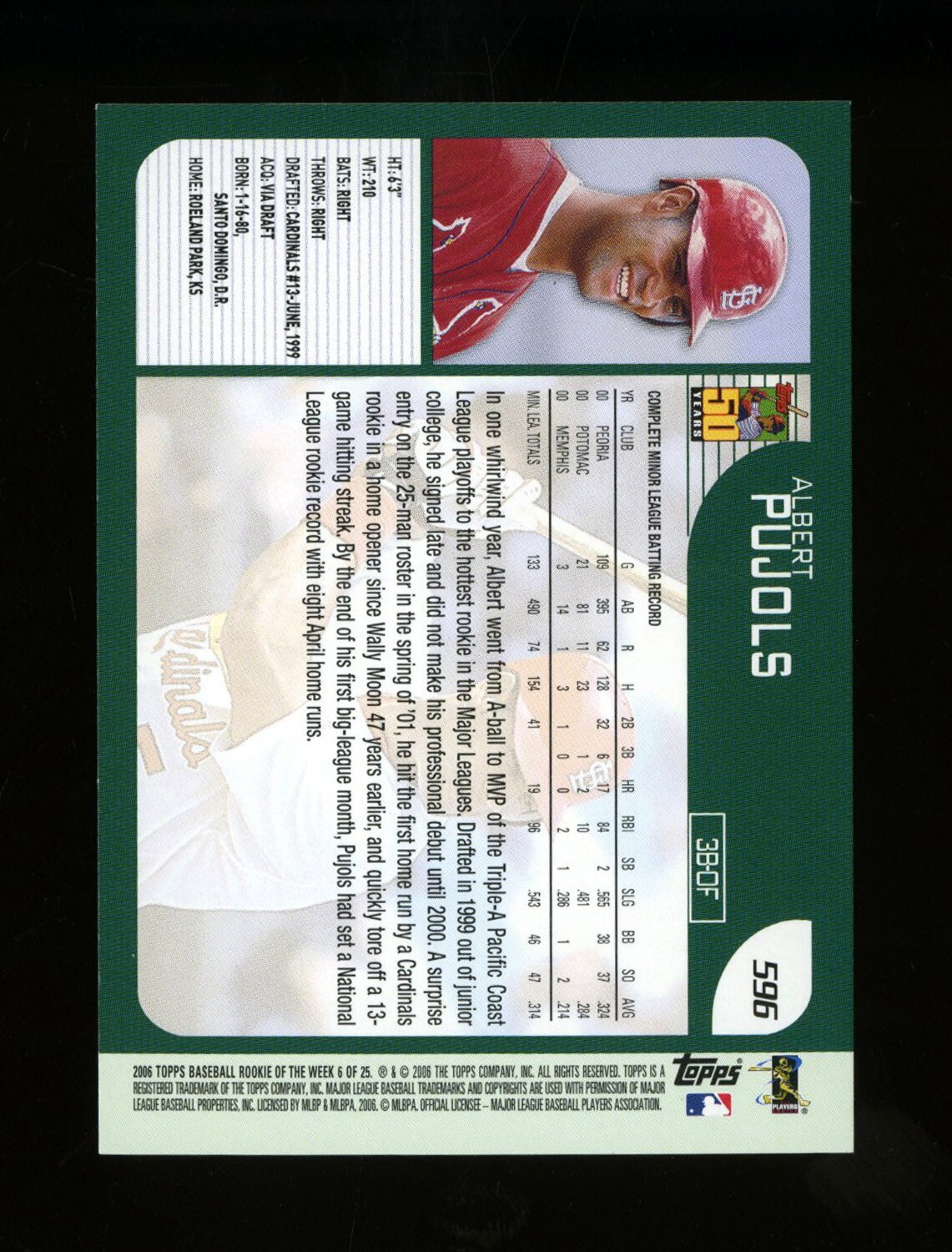 2006 Topps Chrome Albert Pujols Rookie Card RC Late Addition #596 | eBay
