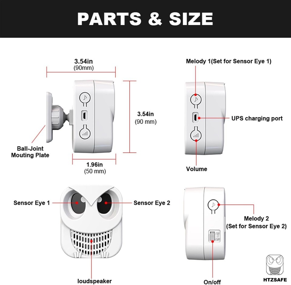 HTZSAFE Rechargeable Dual-Direction Motion Sensor & Detector | eBay