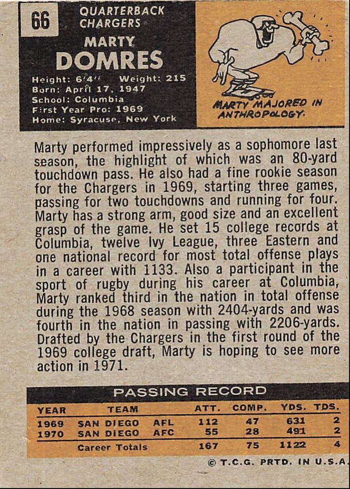 1971 Topps Marty Domres Rookie San Diego Chargers #66 | eBay