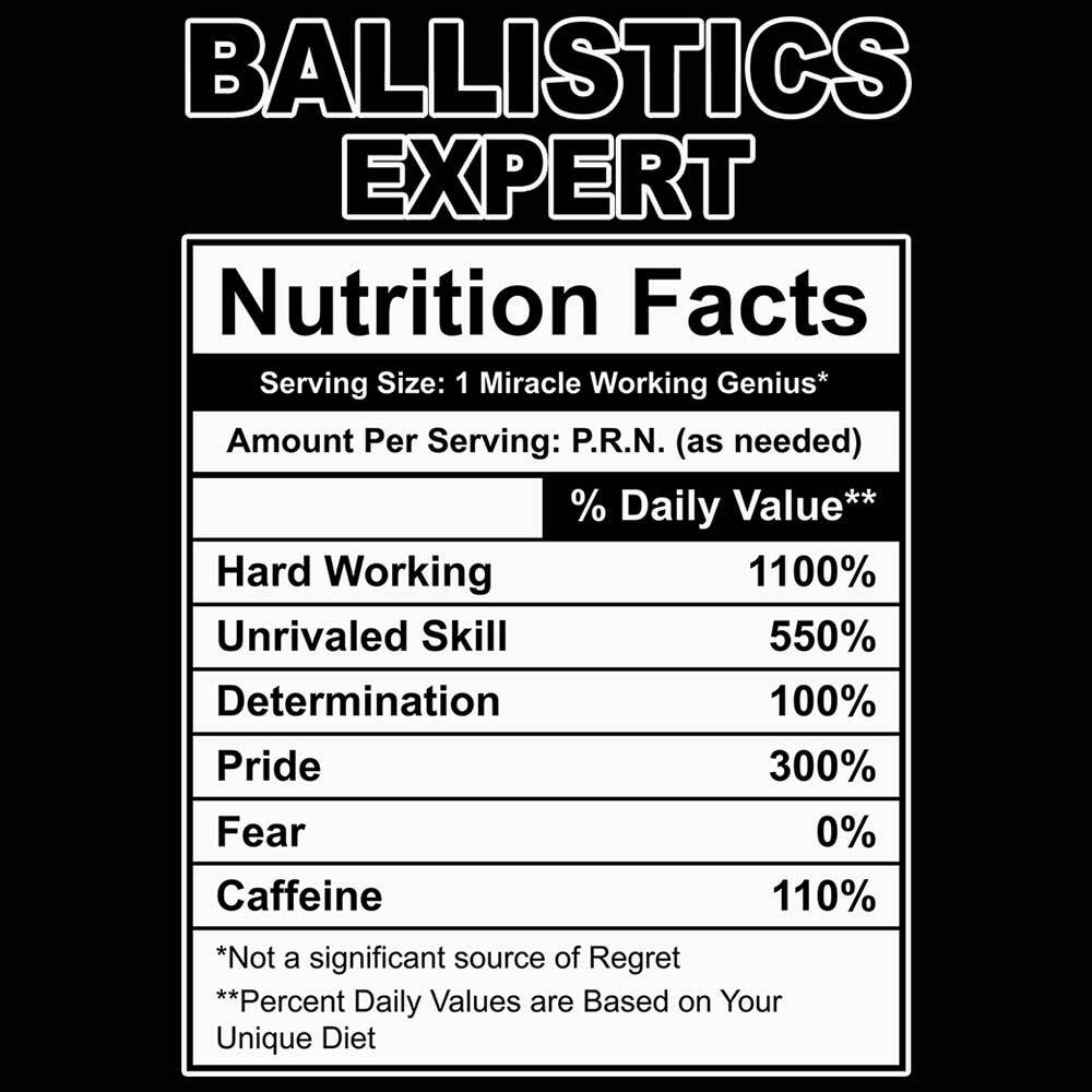 Ballistics Expert Nutrition Facts Novelty Funny Kitchen Premium Apron ...