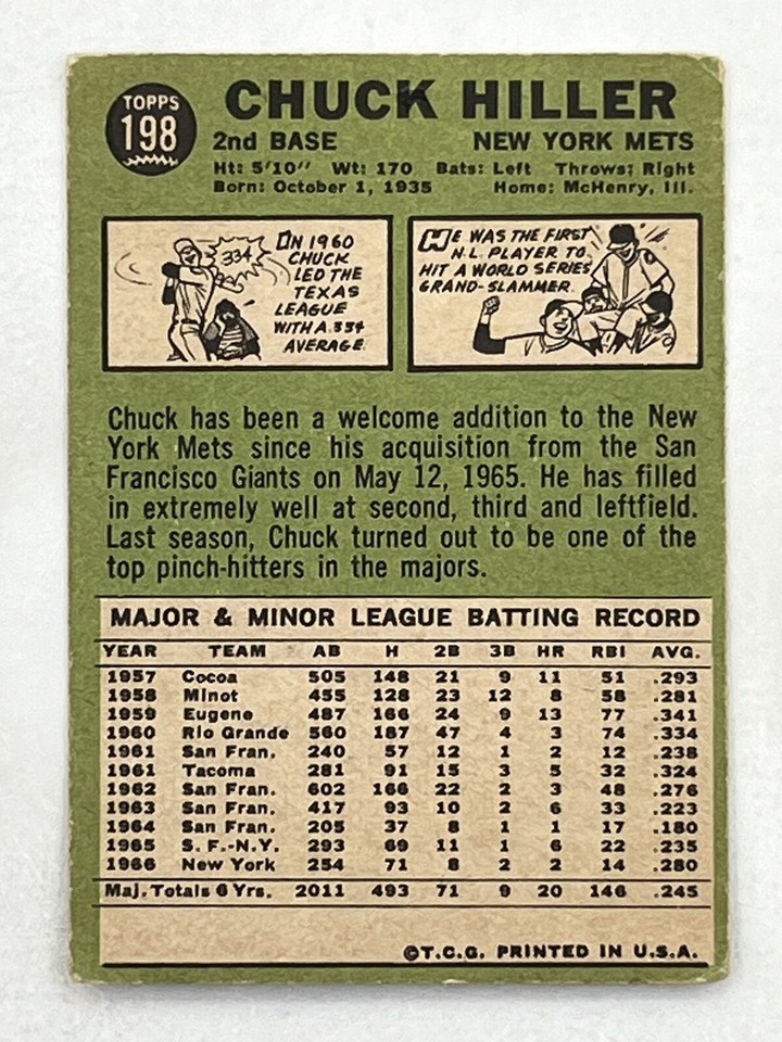 Chuck Hiller 1967 Topps #198 Sports MLB New York Mets Vintage Trading ...