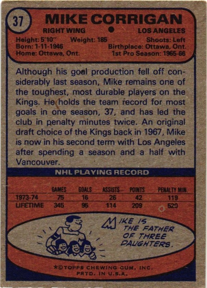 MIKE CORRIGAN 1974-75 Topps Hockey #37 READ FOR $1 PROMO RULE ...
