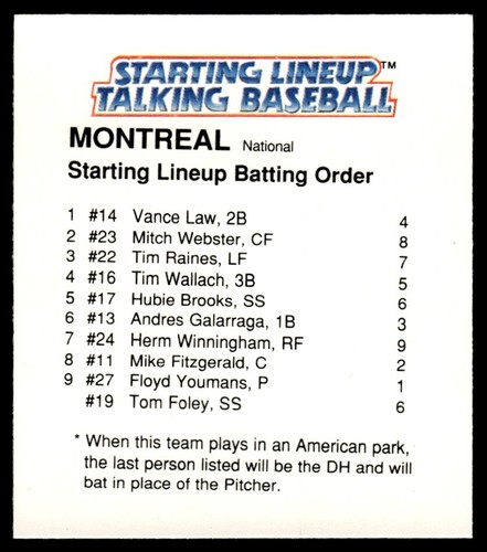 1988 Kenner Starting Lineup Talking Baseball All-Stars Montreal Expos ...