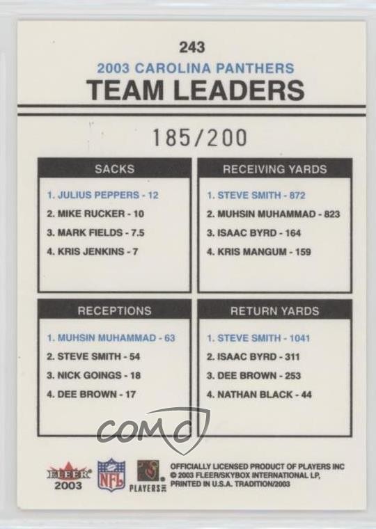 2003 Fleer Tradition Team Leaders Tiffany /200 Julius Peppers Steve ...