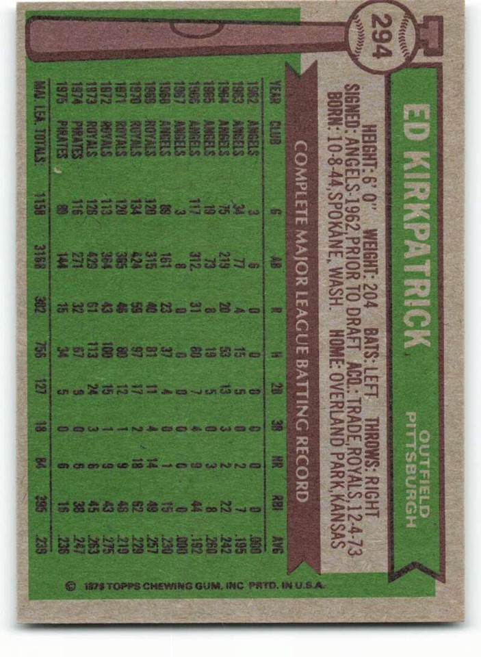 1976 Topps #294 Ed Kirkpatrick NM+ Pirates ID:269242 | eBay