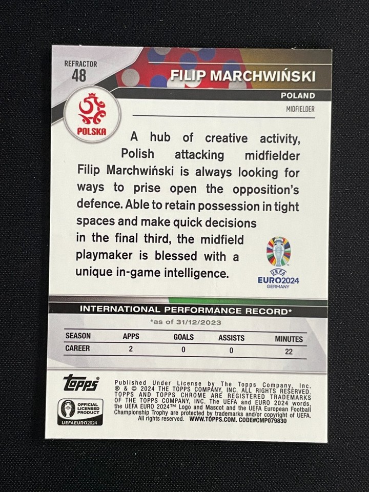 Filip Marchwinski 2024 Topps Chrome UEFA Euro Silver Refractor #48 | eBay
