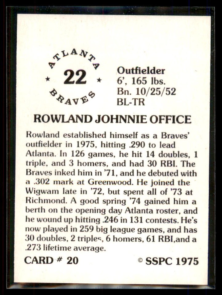 1976 SSPC Rowland Office #20 Atlanta Braves | eBay