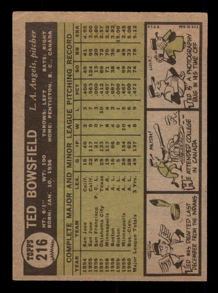 1961 Topps Baseball #216 Ted Bowsfield VG/EX *e3 | eBay