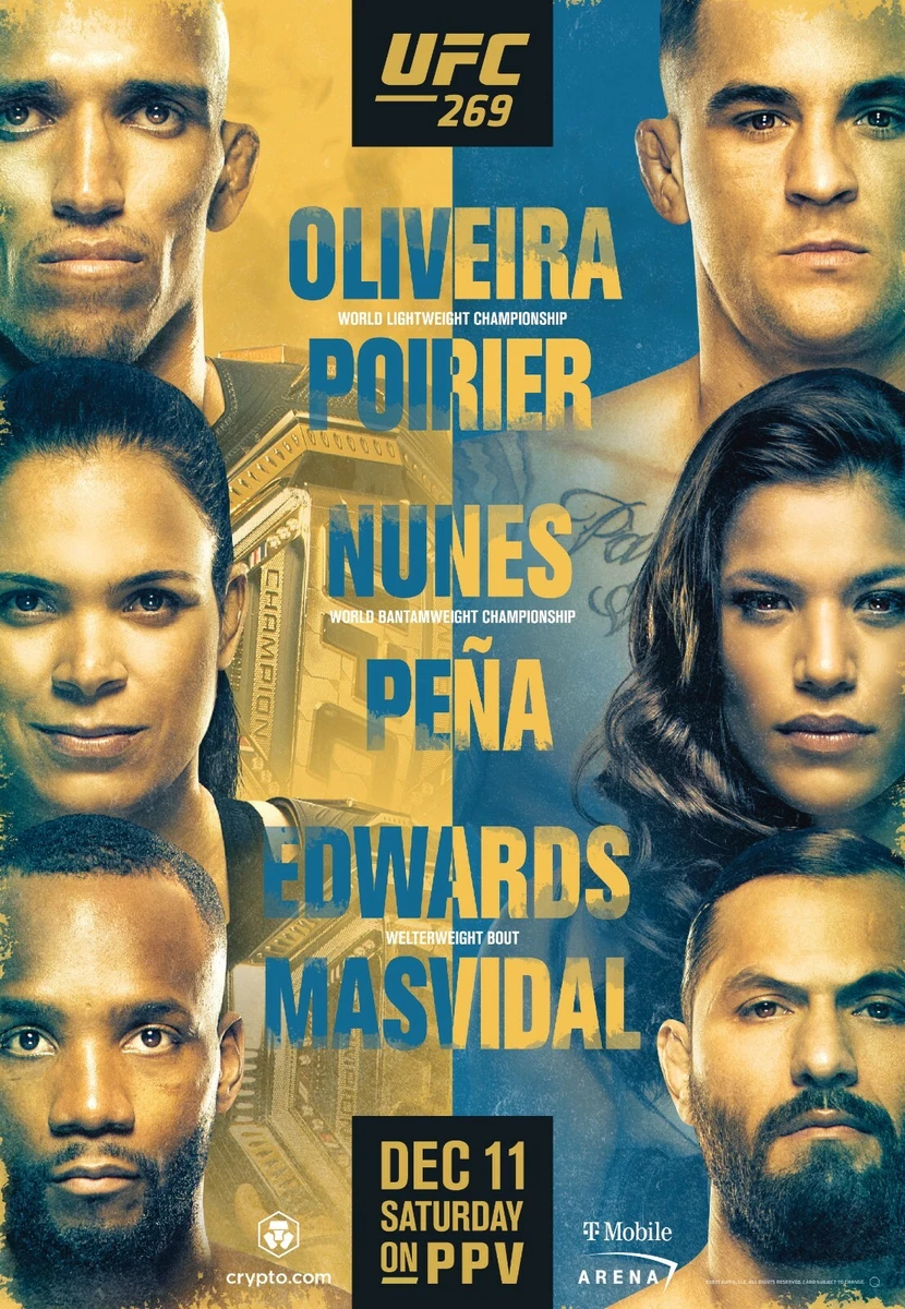 Ufc Poster Size
