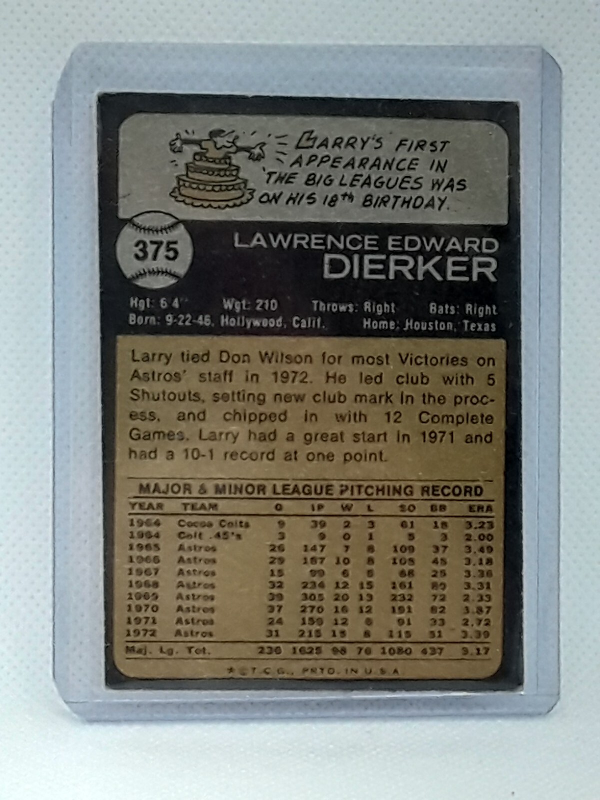 Larry Dierker 1973 Topps Baseball - #375 - Houston Astros | eBay