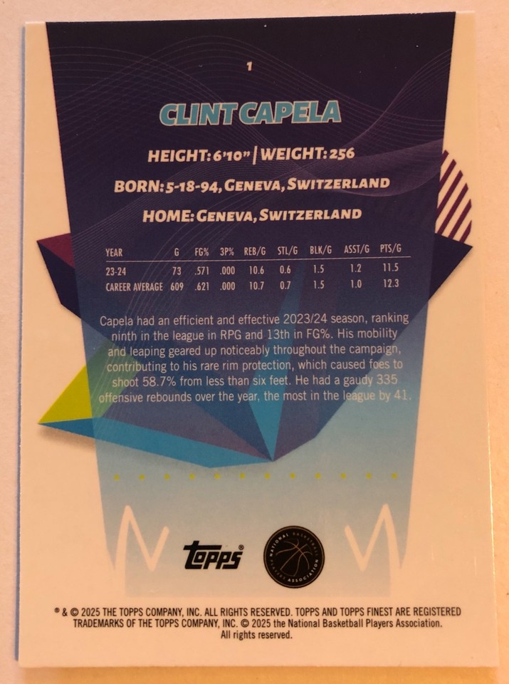 Clint Capela 2025 Topps Finest Blue Short Print /175 !! | eBay