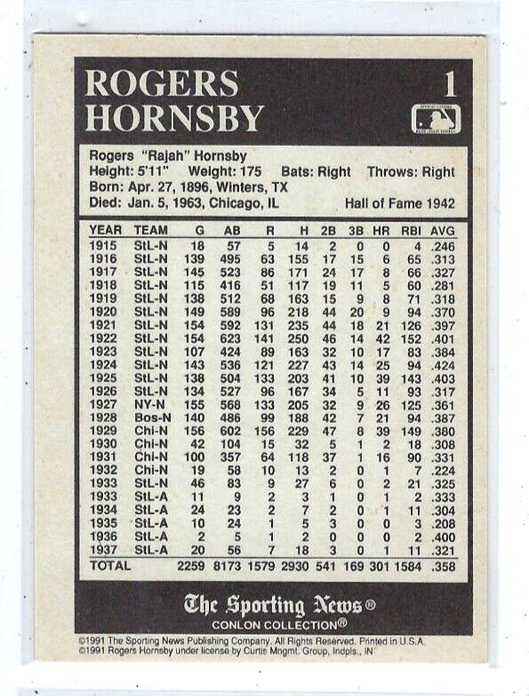 1991 Colon Collection TSN Baseball card #1 - ROGERS HORNSBY - Chicago ...