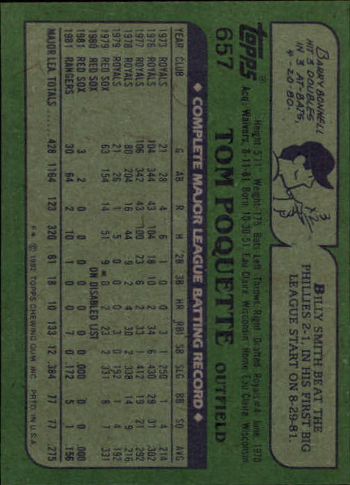 1982 Topps #657 Tom Poquette - NM | eBay