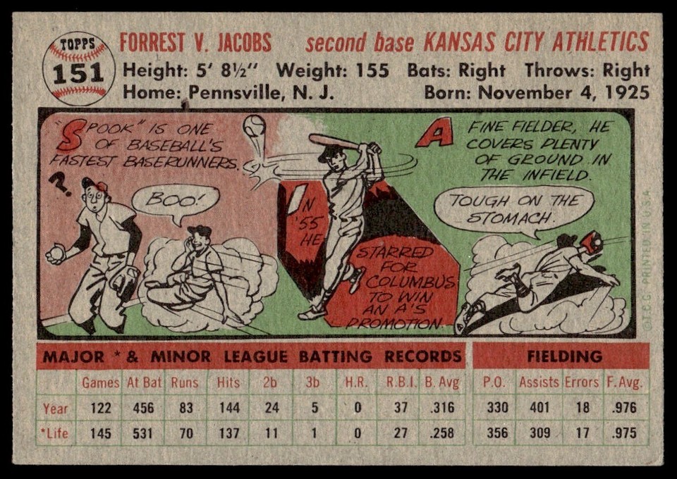 1956 Topps Spook Jacobs EX-EX/MT Kansas City Athletics #151 | eBay