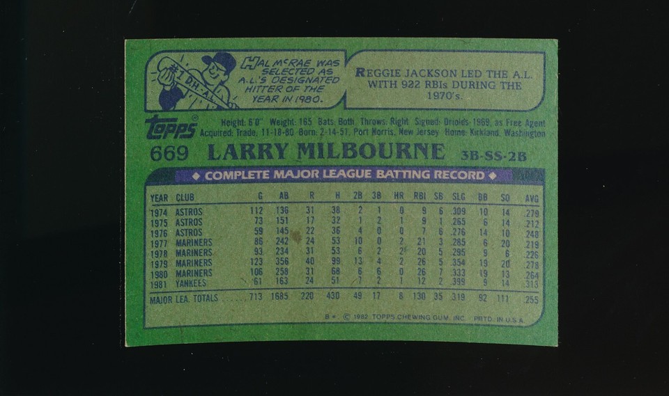 1982 Topps #669 Larry Milbourne * 3B-SS-2B * New York Yankees * VG-EX ...