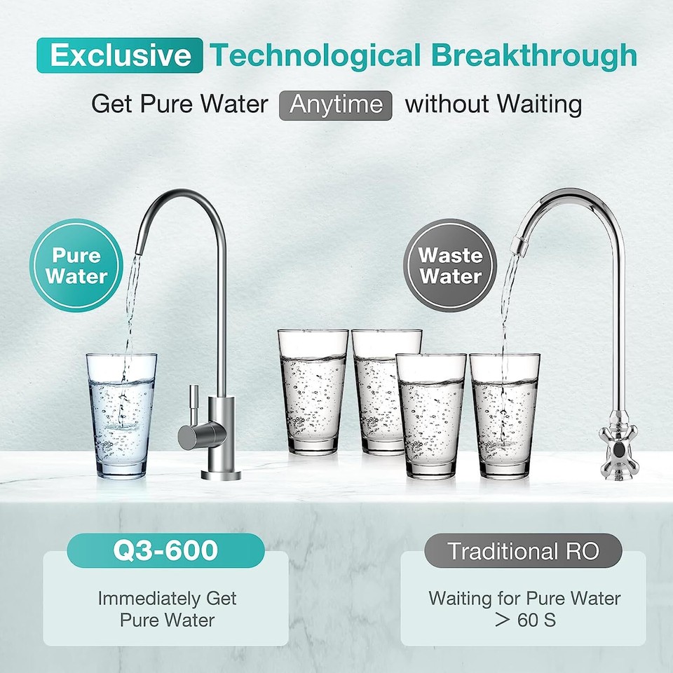 SimPure 600GPD Reverse Osmosis Tankles Water Filter System Under Sink ...