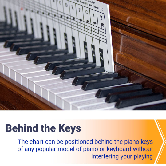 Piano Keys Chart