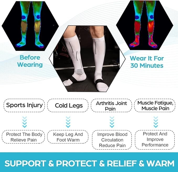 Compression Socks Medical Athletic Calf Socks for Injury Recovery ...