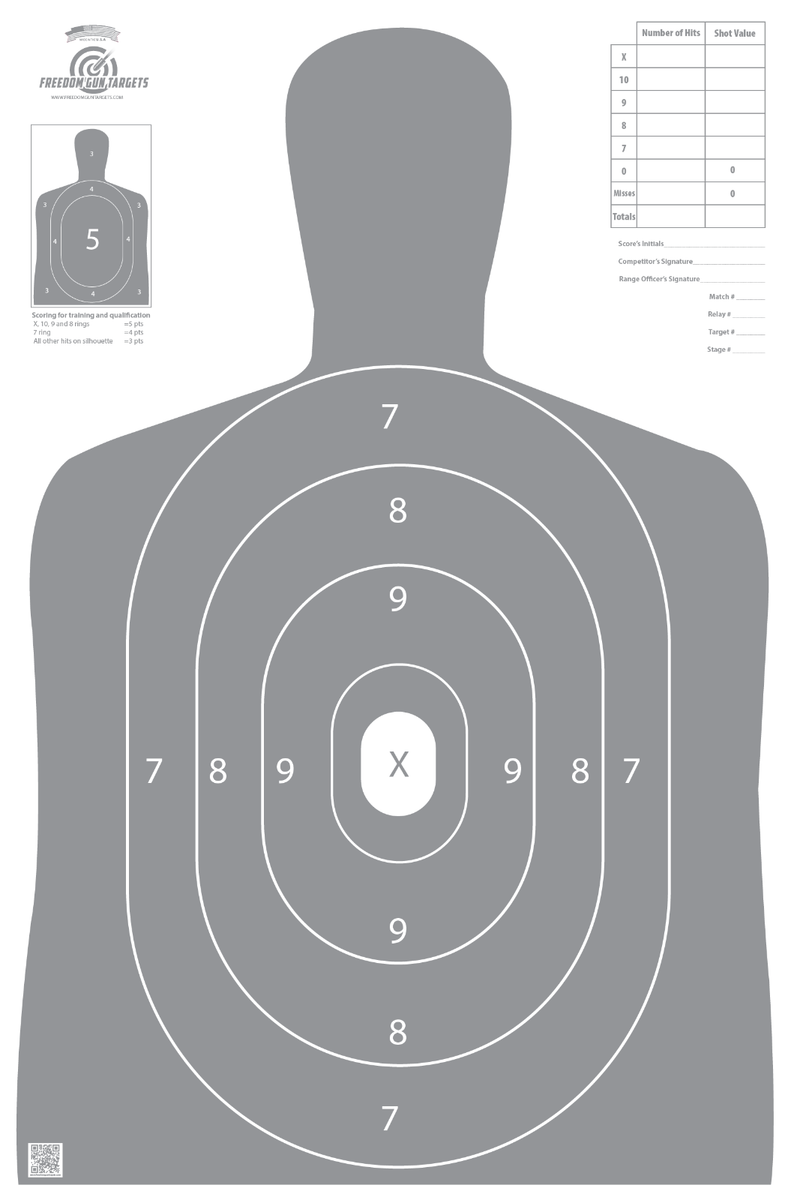 Stupid Shooting Targets