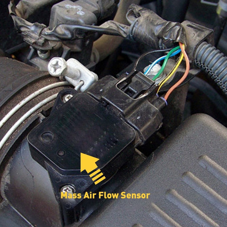 New Mass Air Flow Meter MAF Sensor for AUXITO Toyota Lexus Scion Tacoma ...