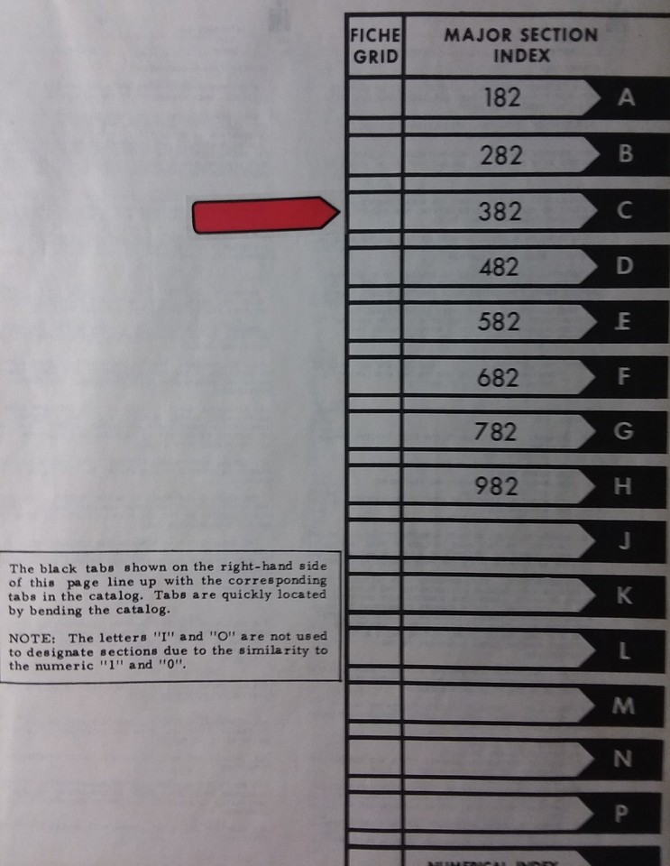 IH Cub 382 Cadet Lawn Garden Tractor Parts Manual Riding Mower ...