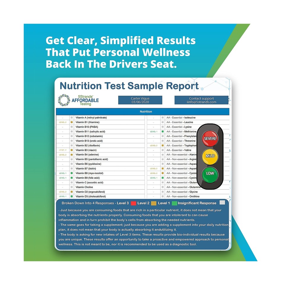 5Strands Nutrition Deficiency Test, 80 Vitamins, Minerals, Amino Acid ...