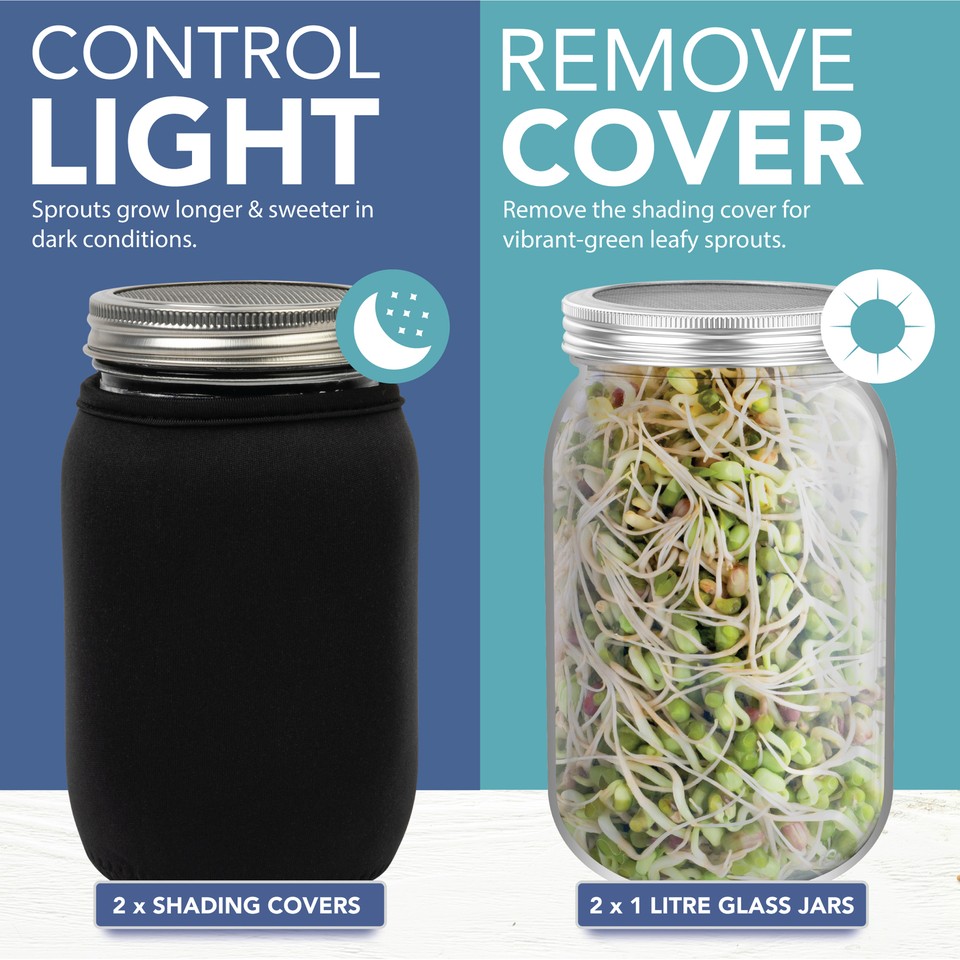 HEFTMAN Seed Sprouting Mason Jar Microgreens Sprouter Kit 1 Litre 2 ...