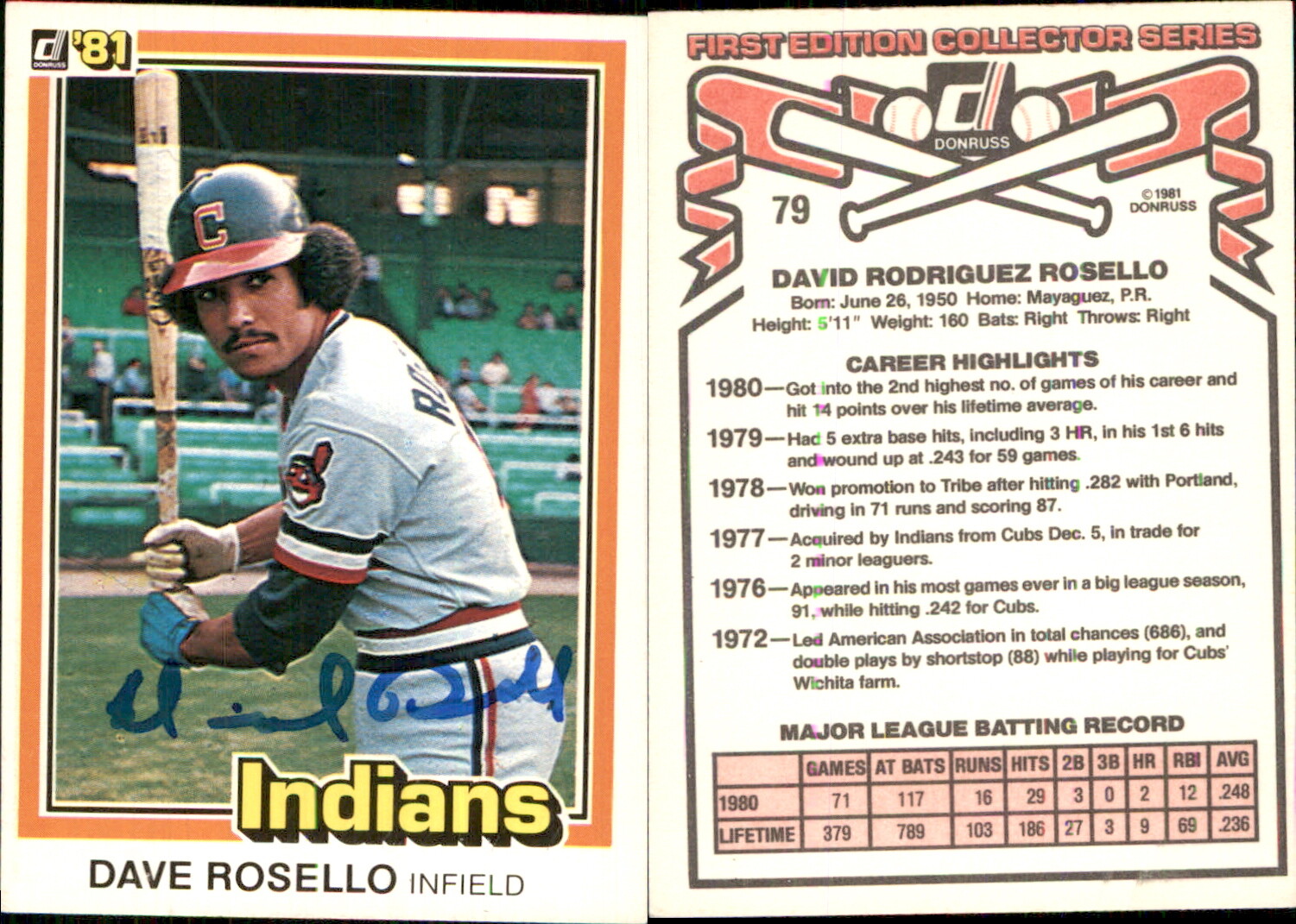 Dave Rosello Signed 1981 Donruss #79 Card Cleveland Indians *Autograph ...