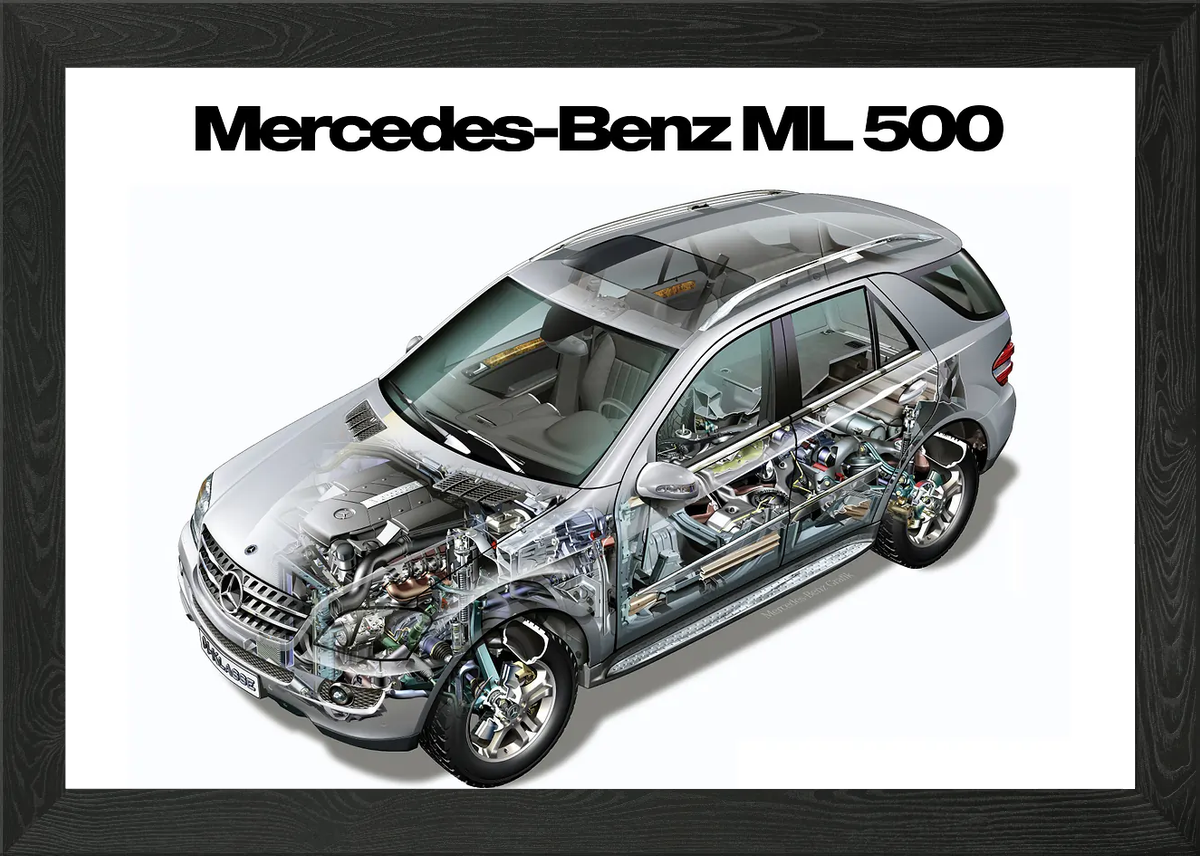 Mercedes-Benz ML 500 Cutaway Framed Wall Art Poster Canvas Print ...