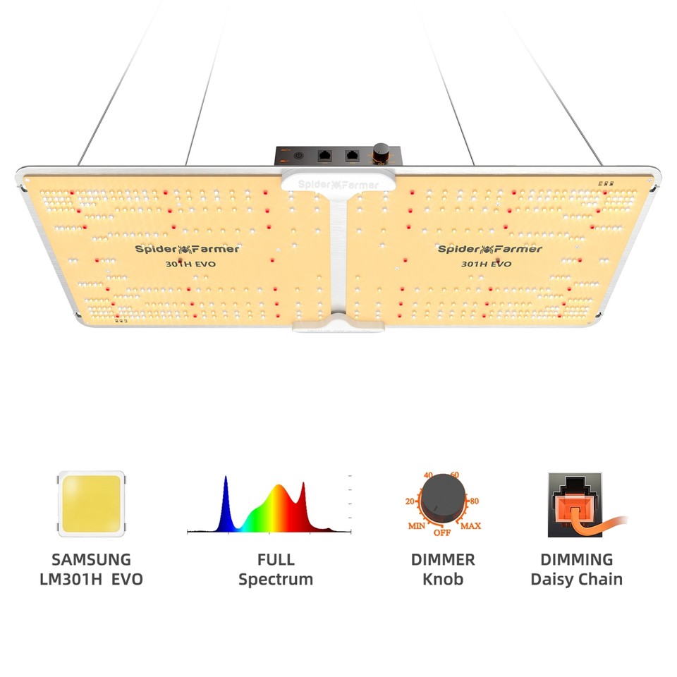 Spider Farmer SF Series LED Grow Light SAMSUNG Diode Smart Control for ...