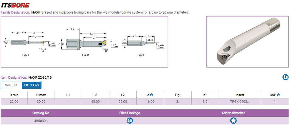 Iscar ITS BORE Indexable Boring Bar IHAXF 22-30/16 4550303 (LOC2912A) | eBay