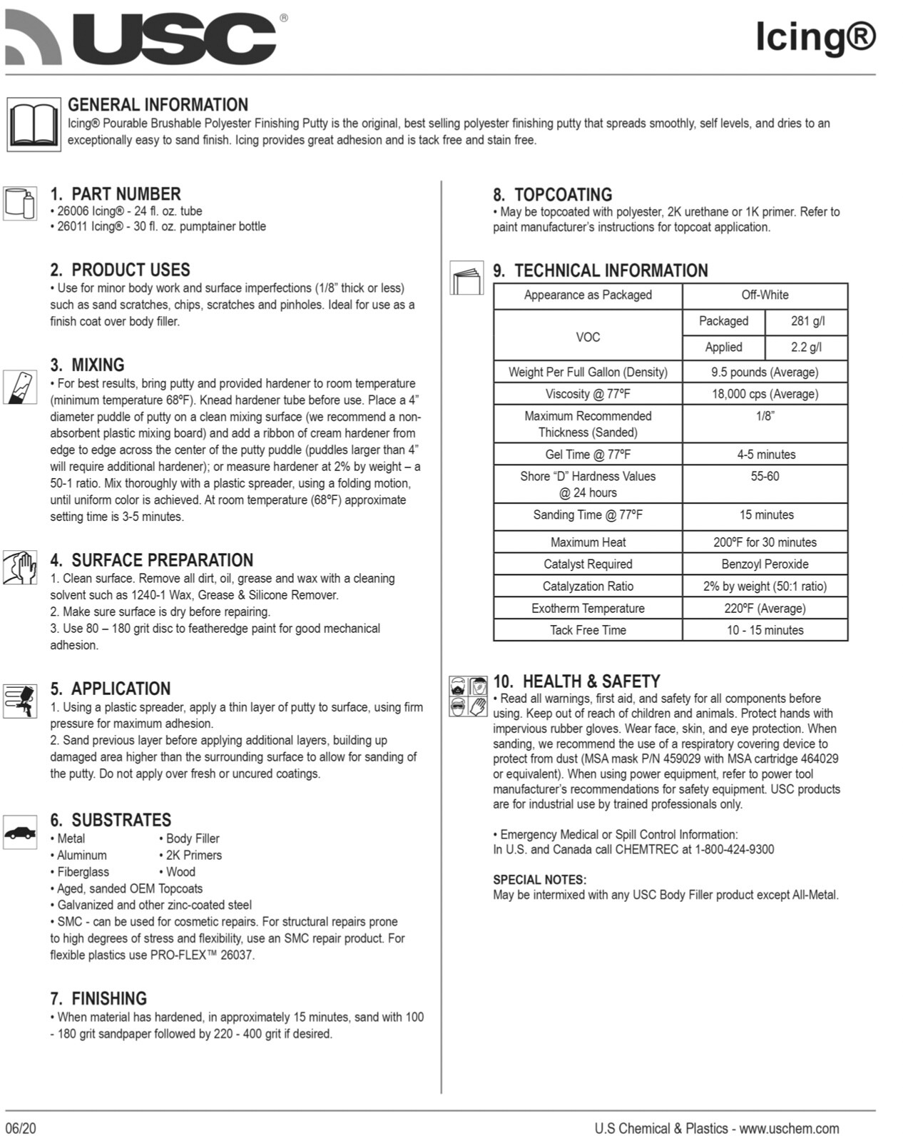 24 oz USC Icing Polyester Auto Body Finishing Putty Glaze 26006 - Case ...