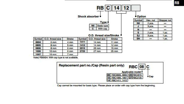 A SMC RBC0806 Shock Absorber With cap O.D. thread size 8mm Stroke 6mm ...